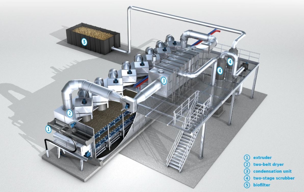 Sludge Drying with the HUBER BT Belt Dryer